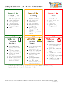 OCALI | Autism Center Grab and Go Resource Gallery of Interventions ...